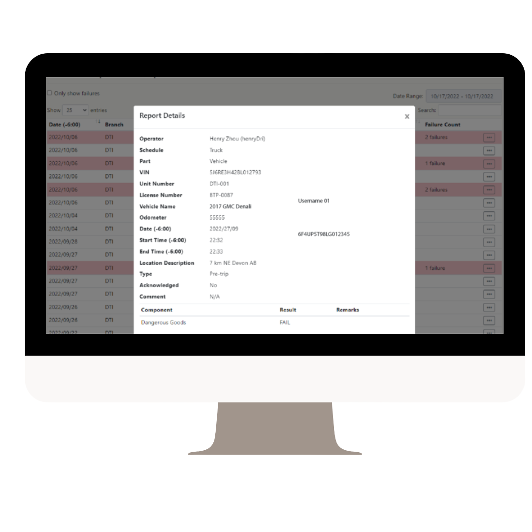 Dashboard-Overview – Guardian ELOG